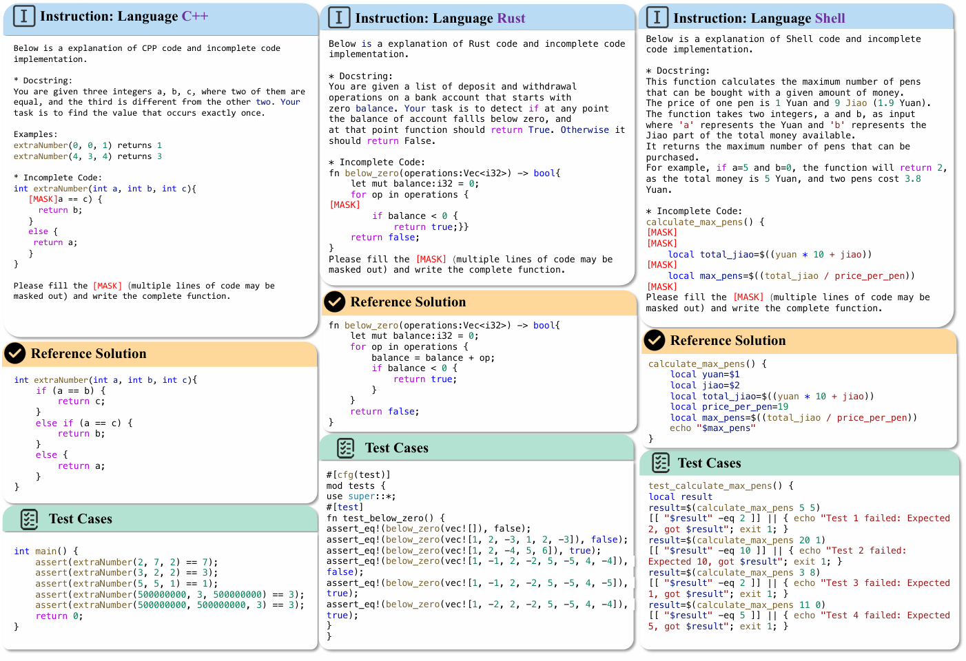 McEval: Massively Multilingual Code Evaluation